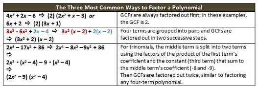 Brainrubbing Why Math Class Is Harder Than English Class brainrubbing-why-math-class-is-harder-than-english-class