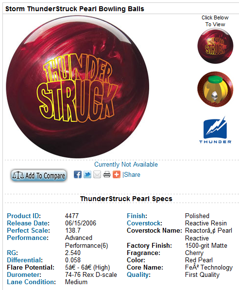 Storm is my name and bowling is my game: Storm Bowling Balls