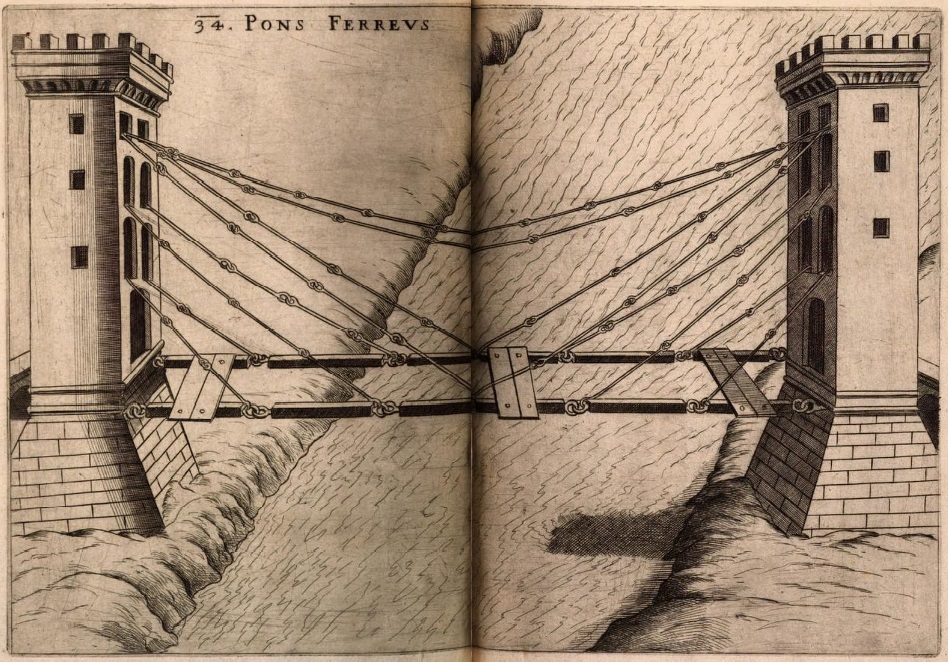 РЕЛСИ И МОСТОВЕ: Поглед към висящите мостове от прединдустриалната ...