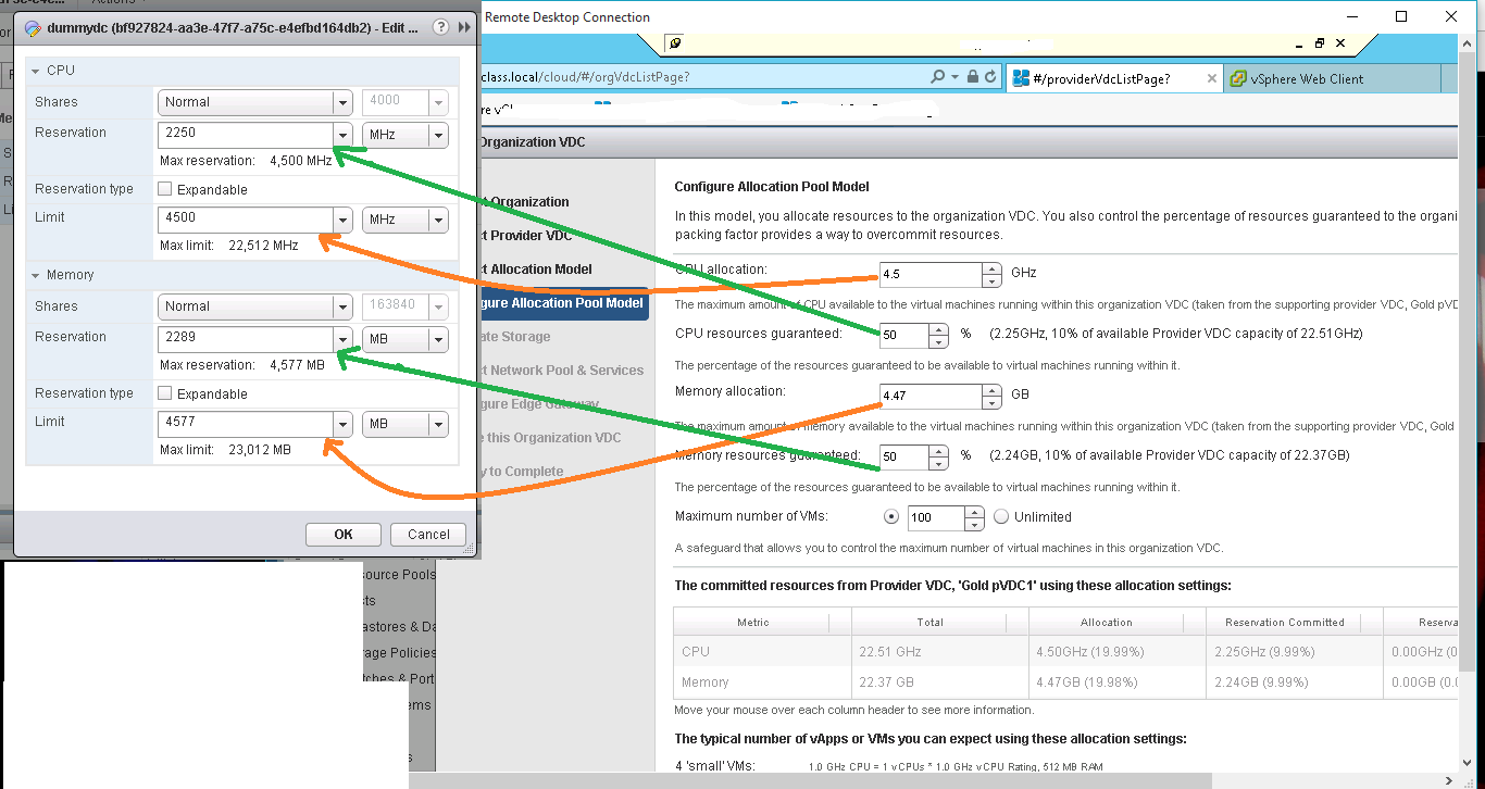Virtualization The Future: vSphere Resource Pool Configuration for ...