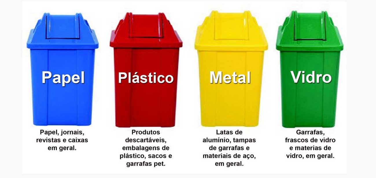 Frank e Sustentabilidade: BENEFÍCIOS DA RECICLAGEM