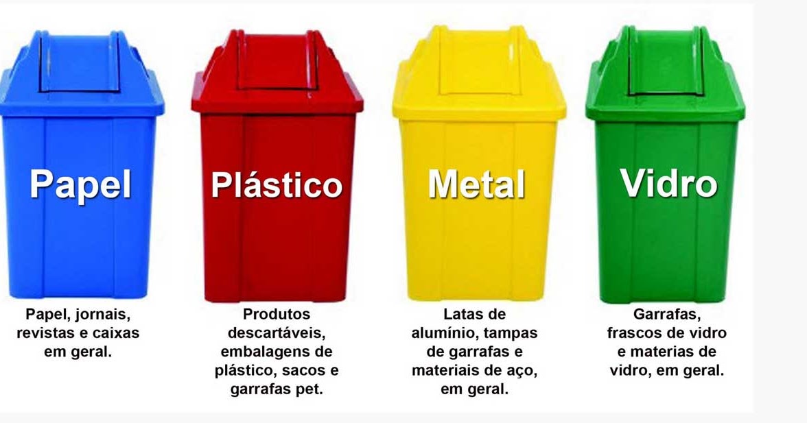 Frank e Sustentabilidade: BENEFÍCIOS DA RECICLAGEM