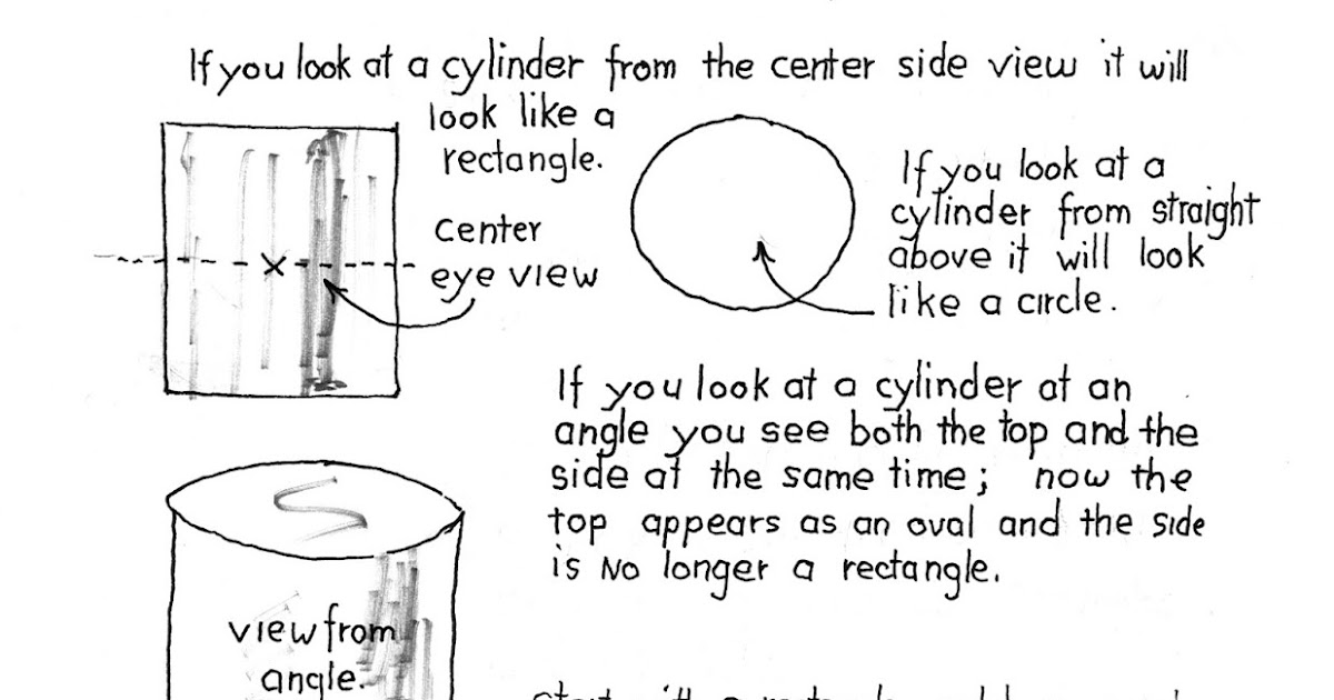How to Draw Worksheets for The Young Artist: How to Draw a Cylinder ...