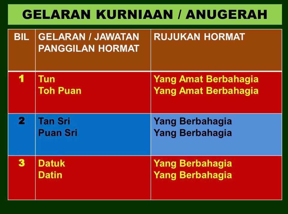 PENA MENARI MINDA BERAKSI: BAHASA MELAYU 910/3 STPM : MELERAIKAN ...