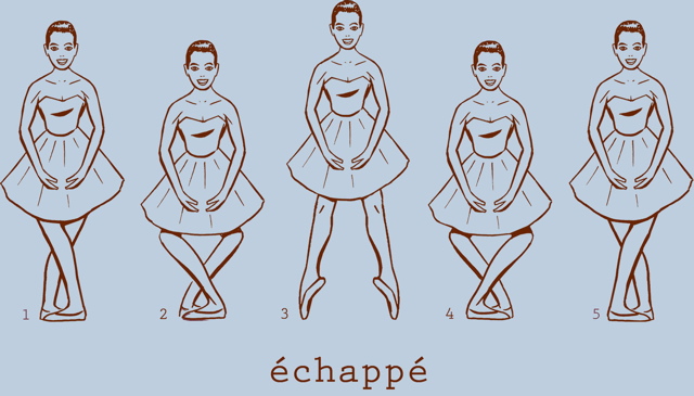 Passion4Dance: Echappes and Assemble