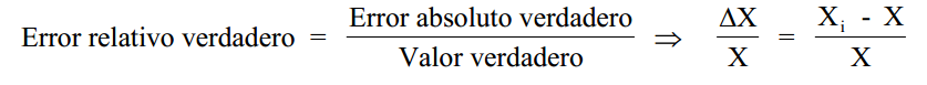 Fundamentos de Electricidad: Teoría de los errores en las medidas