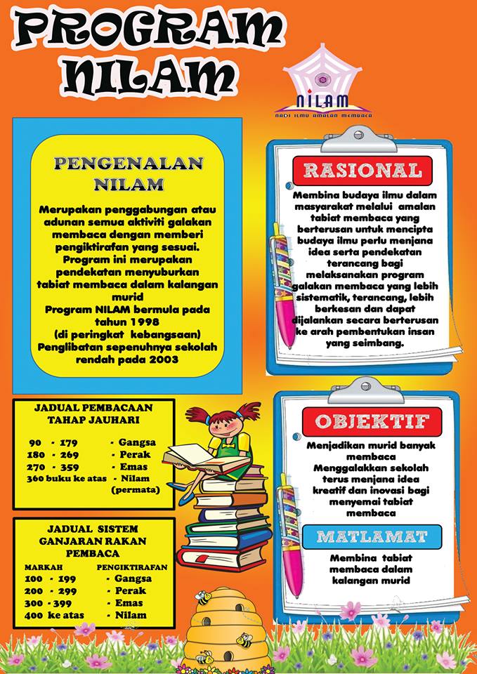 Pusat Sumber Sekolah kebangsaan Teruntum: PROGRAM NILAM