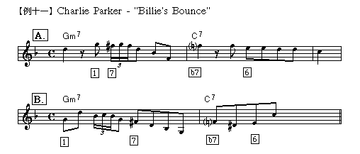 Line Cliche - 單一聲部水平半音移動手法的介紹與應用