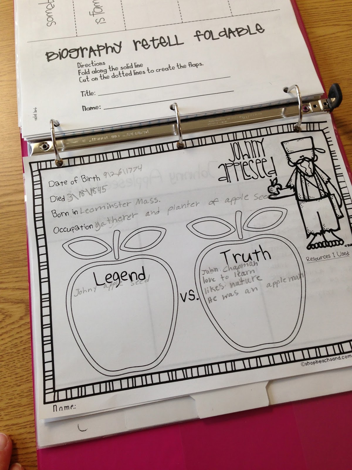 Johnny Appleseed Mini Unit - Owl-ways Be Inspired