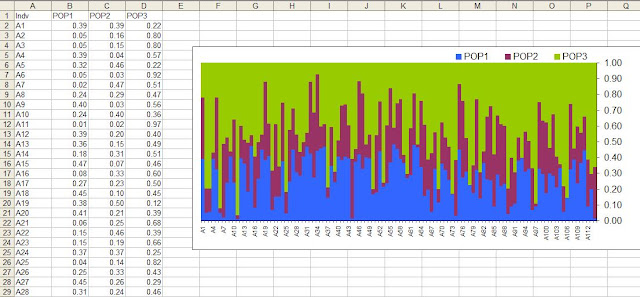 Advanced Graphs Using Excel : create structure plot using excel