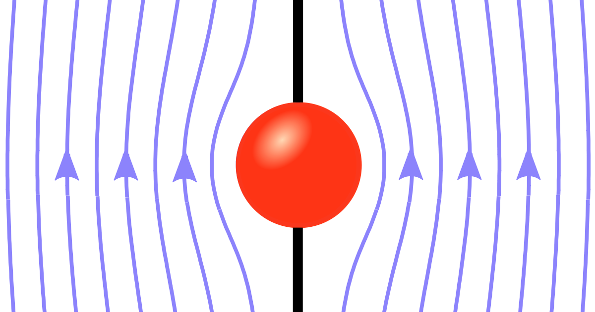 Biofisica : 3.2 LEY DE STOKES