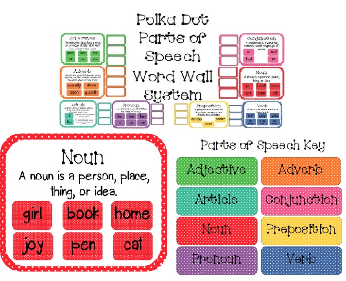 A Spoonful of Creativity