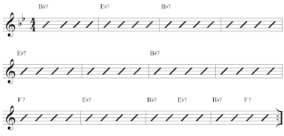How to Play the Most Popular Blues Progressions [8, 12, 16] | Creative ...