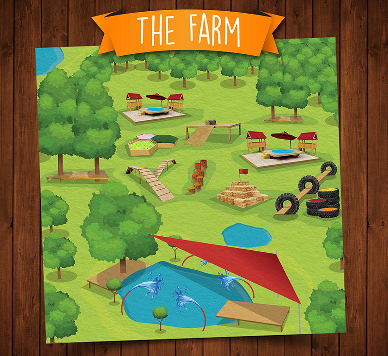 Doggy Daycare Farm Trips for Sydney Dogs