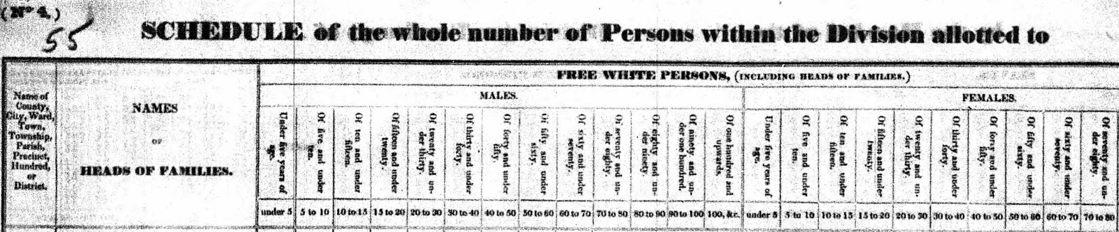 From Maine to Kentucky: David Freeland, 4th Great Grandfather in 1830 U ...