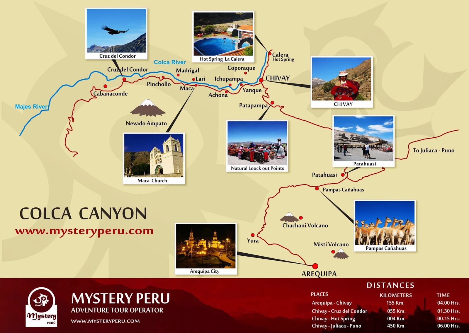 How to Plan an International Trip: Travel Tales and Tips : Peru Trip ...