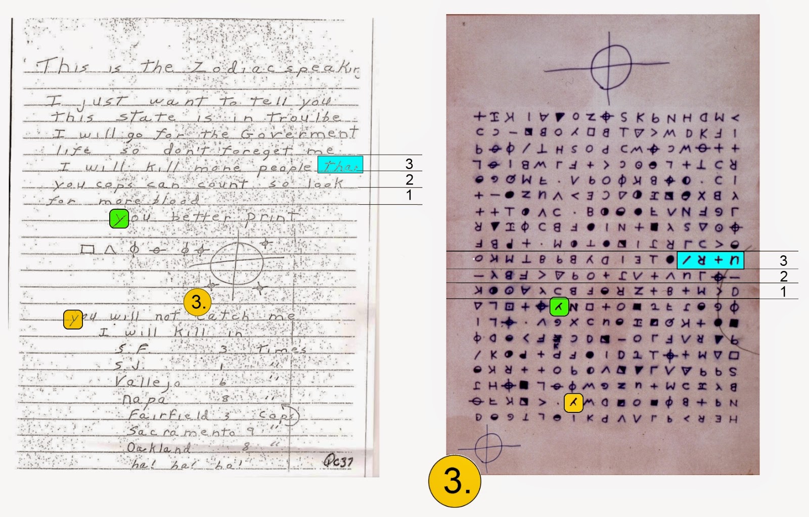 Zodiac Killer Puzzle