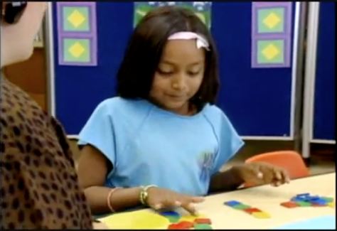 Scenes from a Dynamic Math Classroom: Levels of Looking at Learning ...