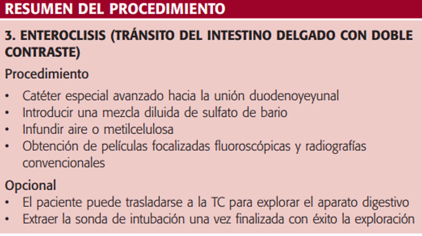 Estudios Contrastados del Sistema Digestivo: Tránsito Del Intestino Delgado