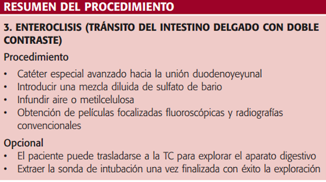 Estudios Contrastados del Sistema Digestivo: Tránsito Del Intestino Delgado
