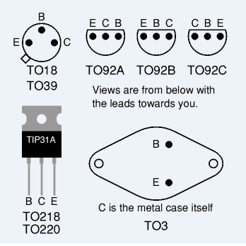 Transistor Working Principle - Electronic Knowledge Share