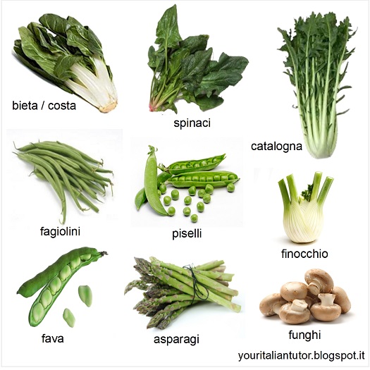 Your Italian Tutor: Italian vocabulary: Le verdure / Vegetables