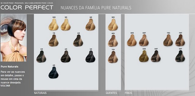 Dicas para o Corpo: Collor Perfect (Wella) - Tabela de Cores