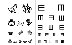 Cátedra N° 06 - Evaluación AV en niños y fijación