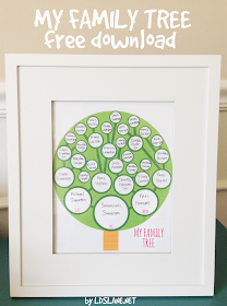 Printable: My Family Tree