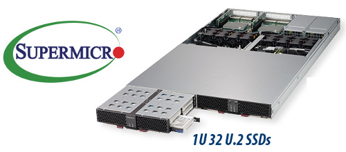 Technical Tidbit of the Day: 1PB in 1U