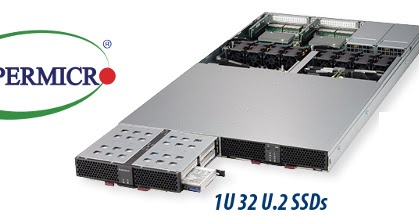 Technical Tidbit of the Day: 1PB in 1U