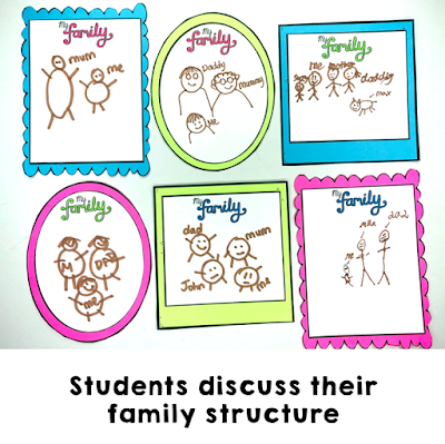 How to teach Foundation Year History to meet the ACARA elaborations ...
