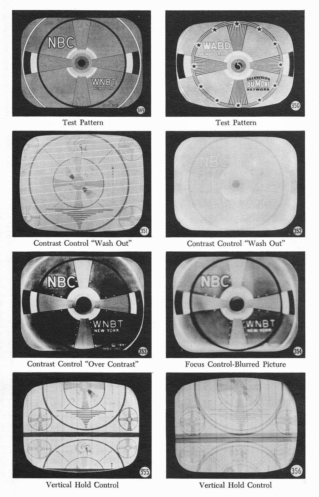 Progress is fine, but it's gone on for too long.: TV Test Patterns