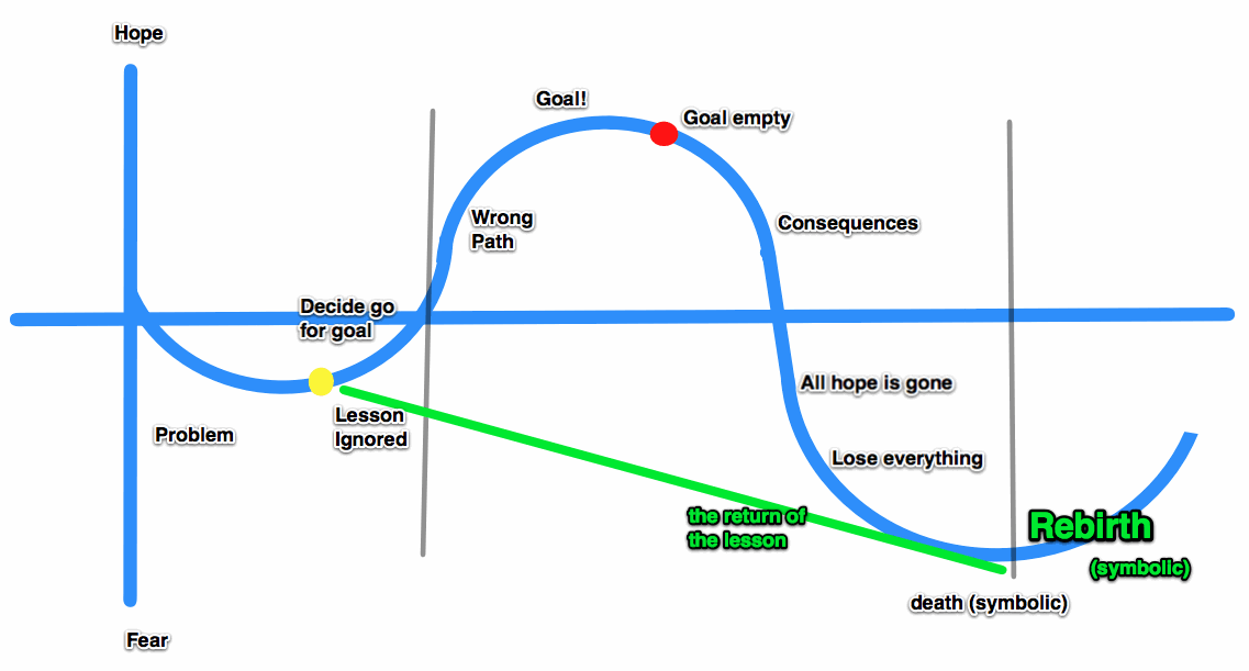 Francis Glebas - Critical Opalescence: January 2013
