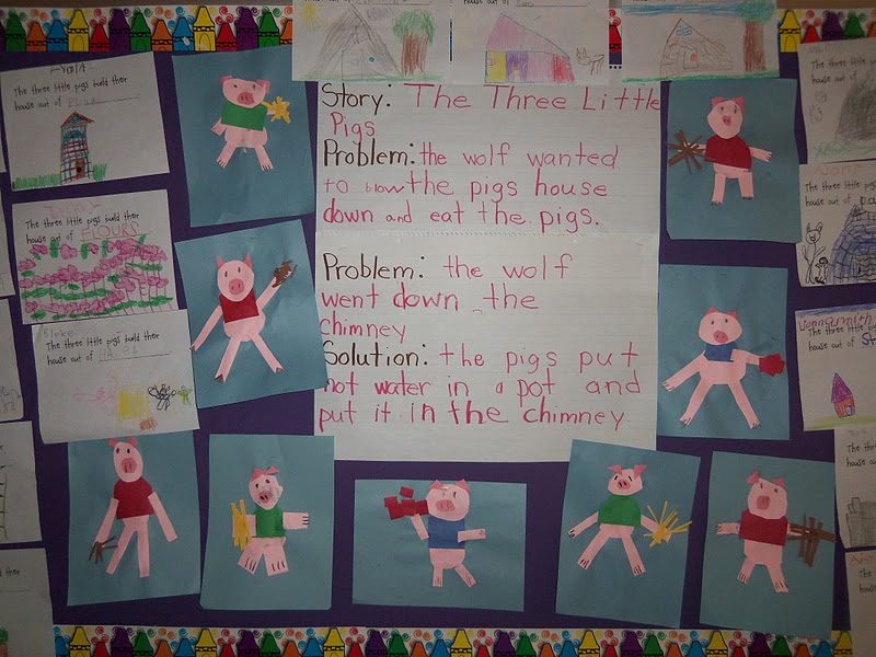 Mrs. Wood's Kindergarten Class: Three Little Pigs