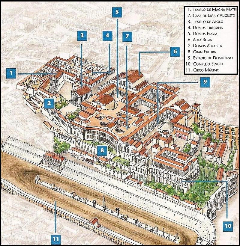 Viaje de estudios 2012 IES Generalife: Principales edificios del foro ...