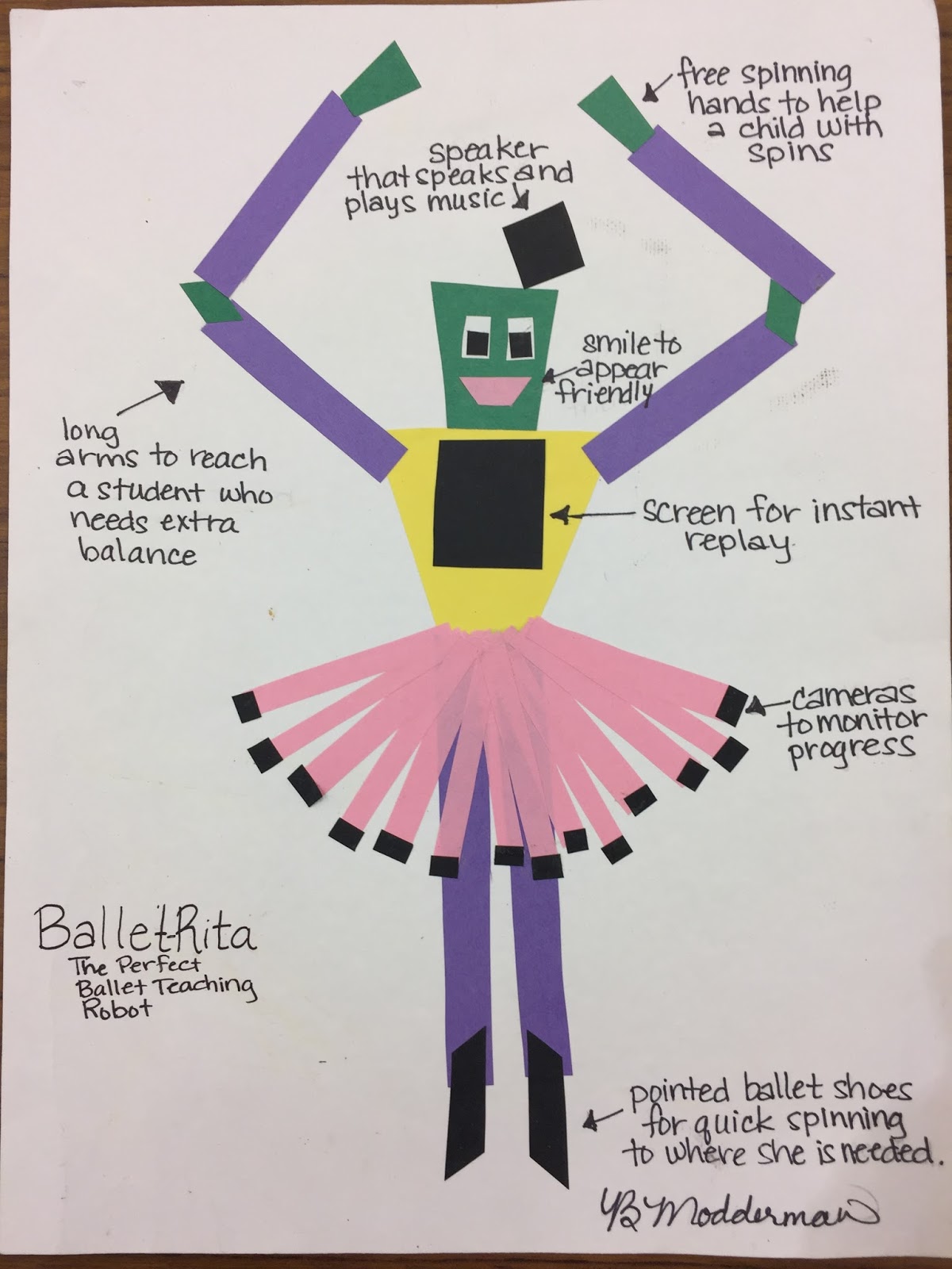 Robot Drawing Using Quadrilaterals at John Hipple blog