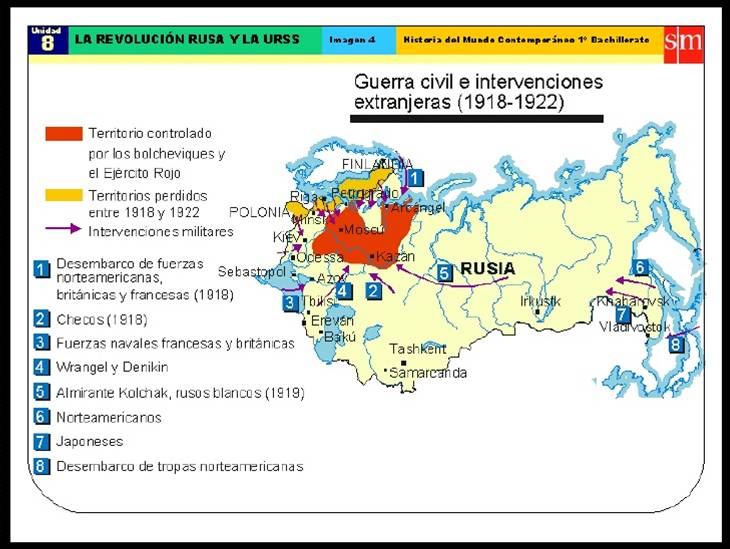 ARTE Y OTRAS COSAS: LA REVOLUCIÓN RUSA