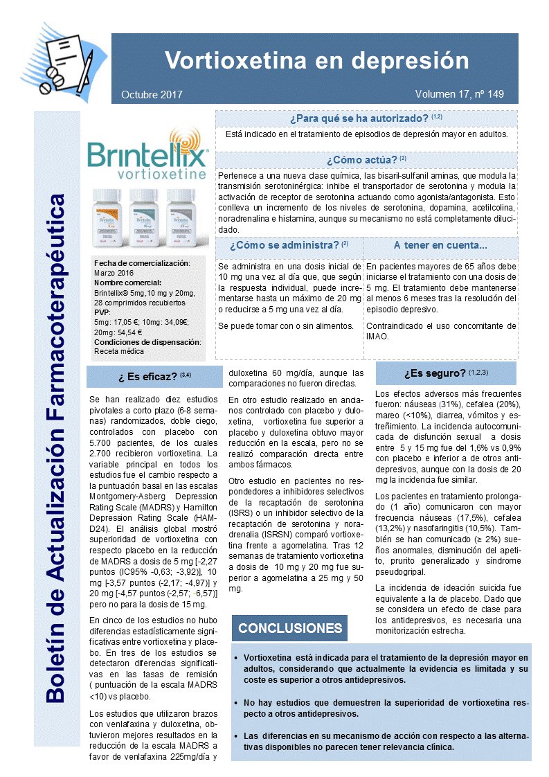ZONA DE SALUD DE OFRA: Vortioxetina en depresión.