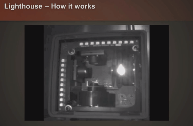 Como funciona o sistema de tracking VR "Lighthouse" da Valve | Aberto ...