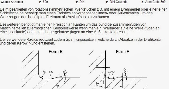 Macetes de Projeto: DIN 509 RAIO NEGATIVO