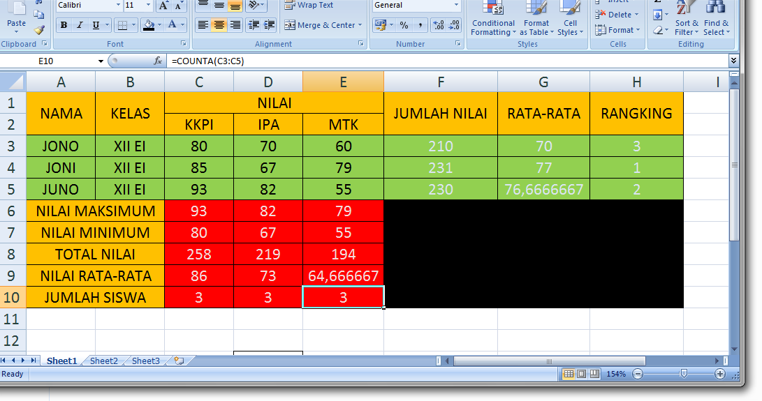 Jari-Jari Lentik: contoh soal fungsi statistik dari microsoft excel