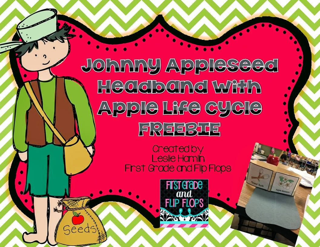 Primary Chalkboard: APPLE Friday with Leslie and Marie!