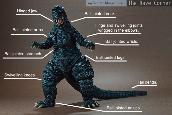 The Rave Corner: NECA 12" HTT Godzilla 1985 Review