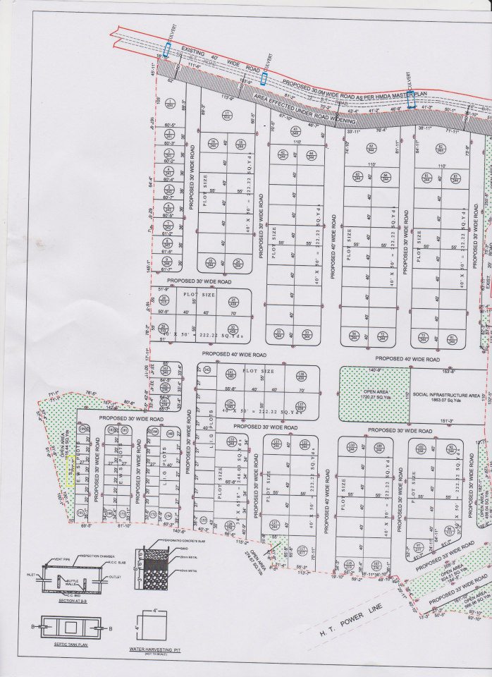 SREENIDHI ESTATES - A HMDA Residential Layout at Bongulur, Hyderabad ...