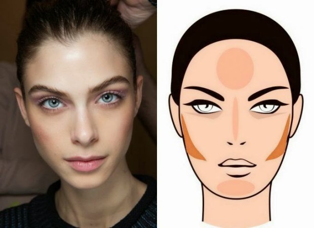 Giocosmeticos: CÓMO CORREGIR EL ROSTRO CON MAQUILLAJE.