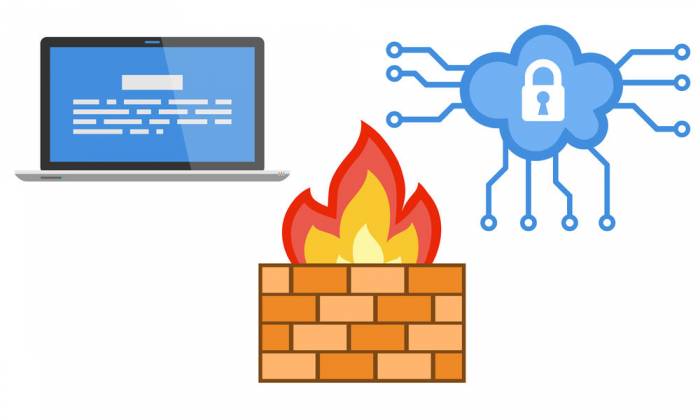 Memahami Sistem atau Cara Kerja Firewall - Rayap Tekno