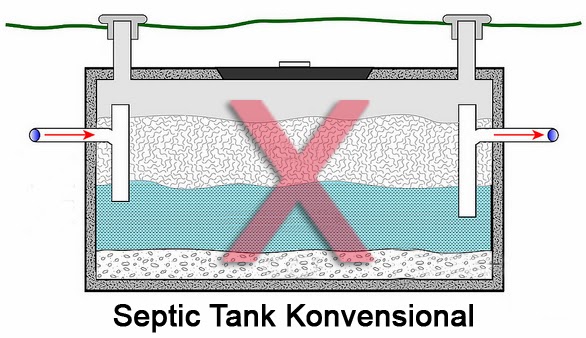 BIOTECH | 081391200200