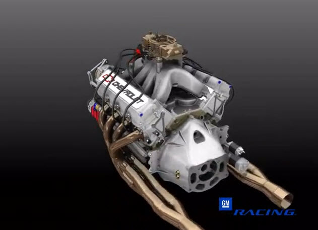 คลิปแอนิเมชั่น3Dการประกอบเครื่องยนต์GM Racing R07 EngineของCHEVROLET ...