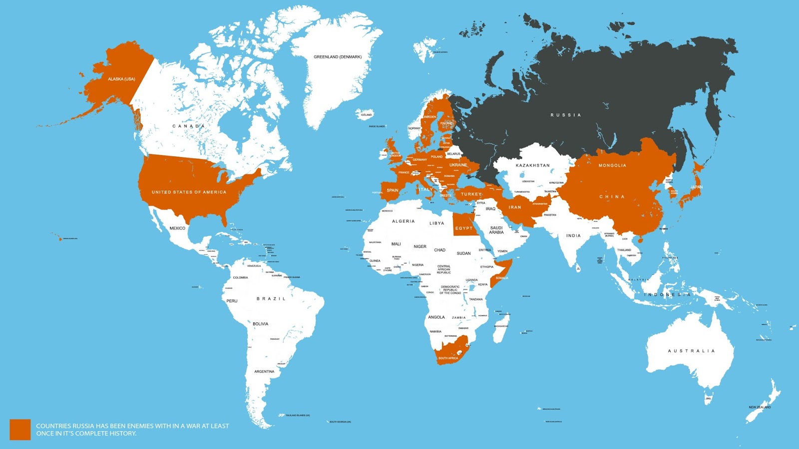 Countries Russia has been enemies with in a war at least once in it's ...